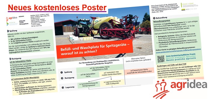 Neues Agridea-Poster: Befüll- und Waschplätze für Pflanzenschutzspritzen - Pflanzenschützer